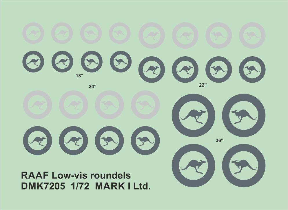 RAAF Low-vis roundels, 2 sets | HLJ.com