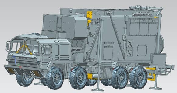 MAN Kat-1 Mobile Surveillance Radar | HLJ.com