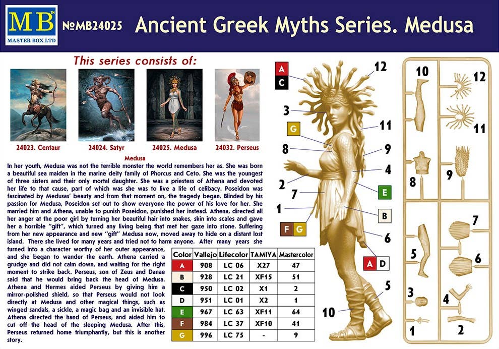 Ancient Greek Myths Series: Medusa | HLJ.com