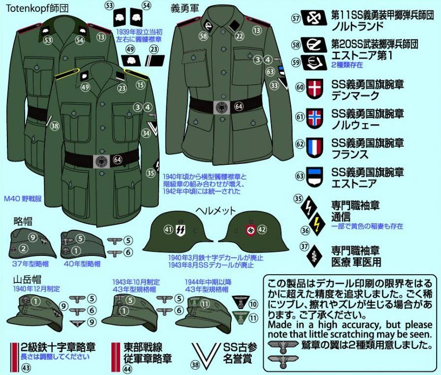 Waffen-SS Insignia Decal Set | HLJ.com