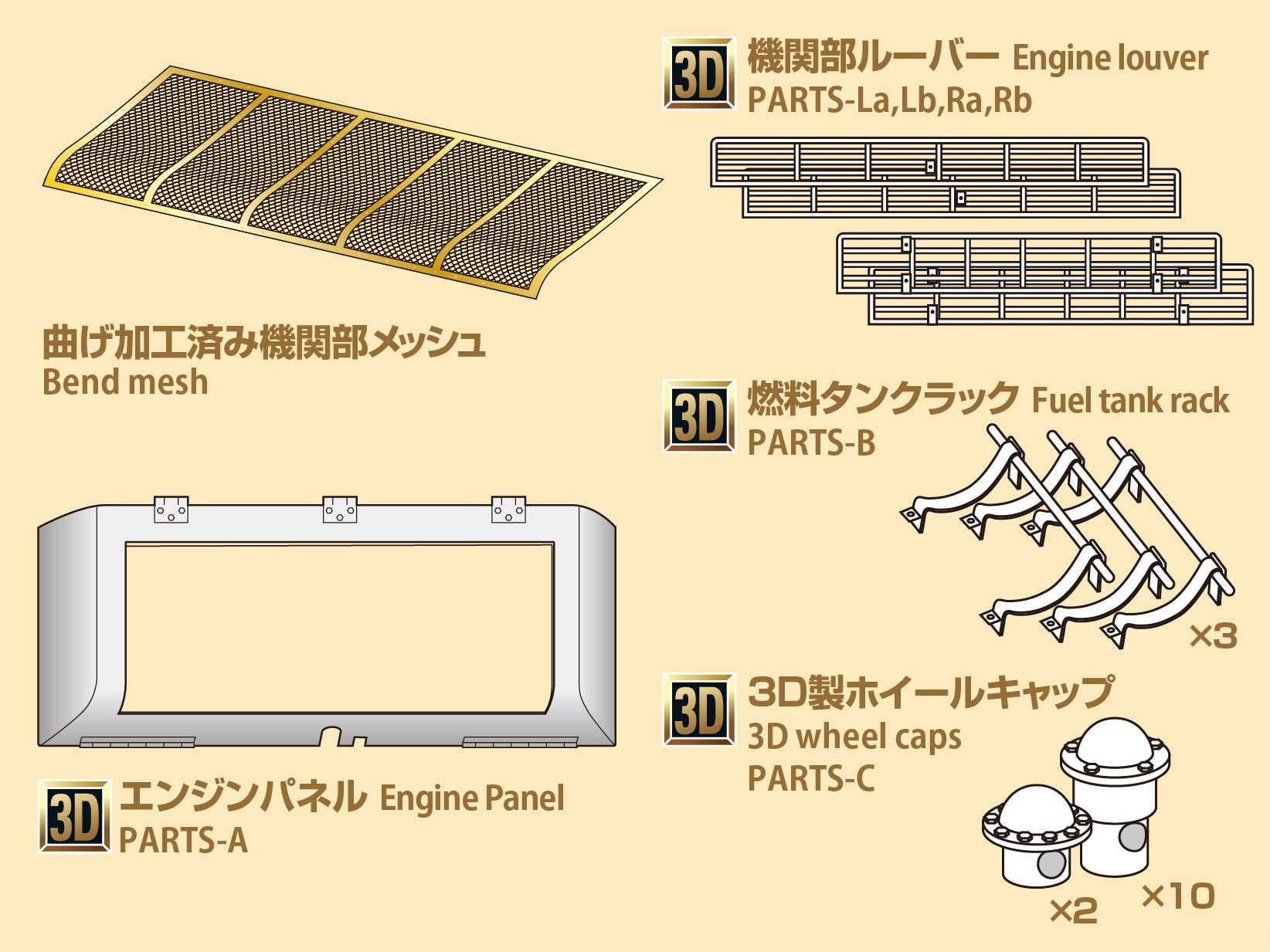 T34 Series 3D Engine Panel Set (for Tamiya) | HLJ.com