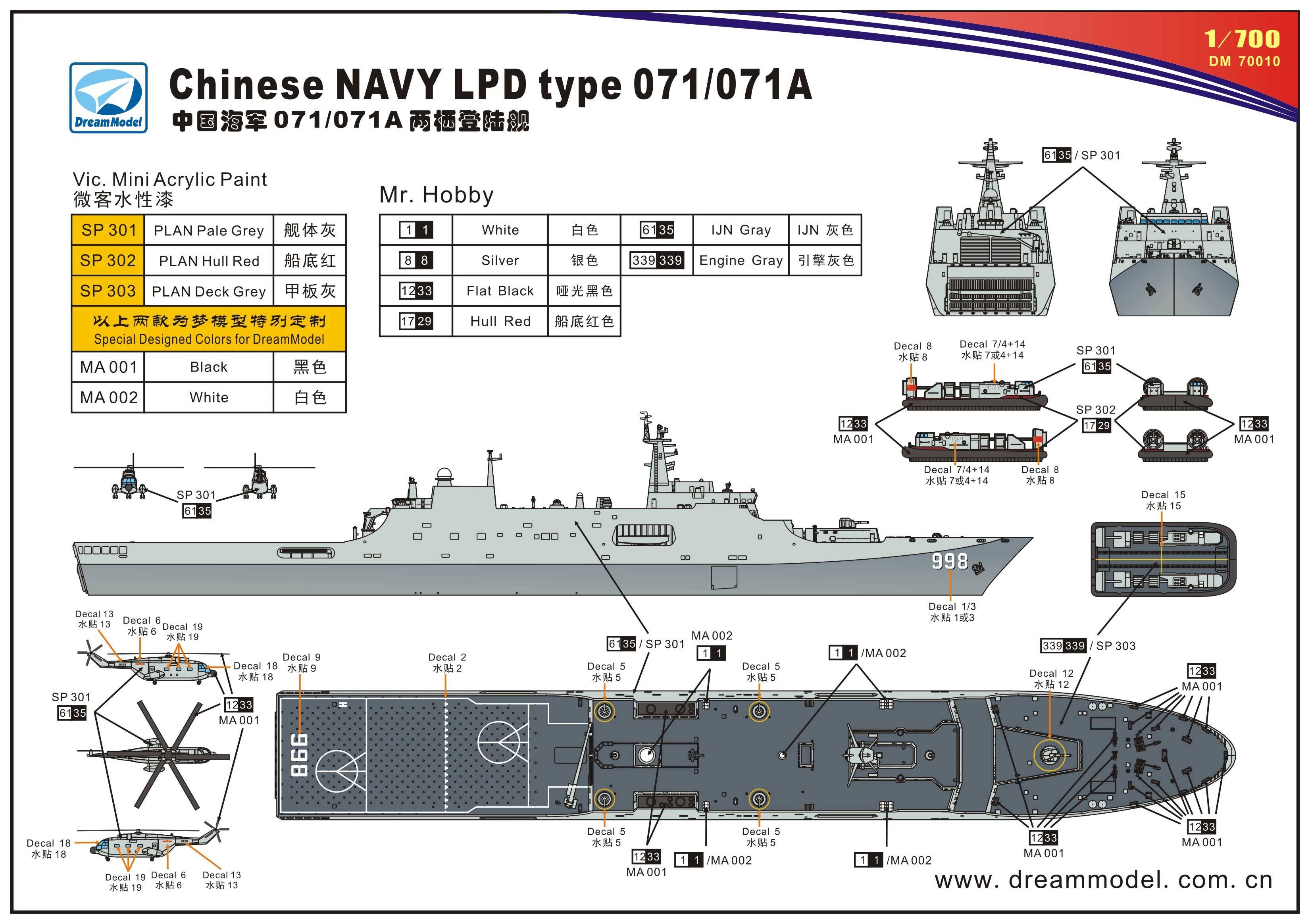 PLA Navy Type 071/071A Amphibious Transport Dock | HLJ.com