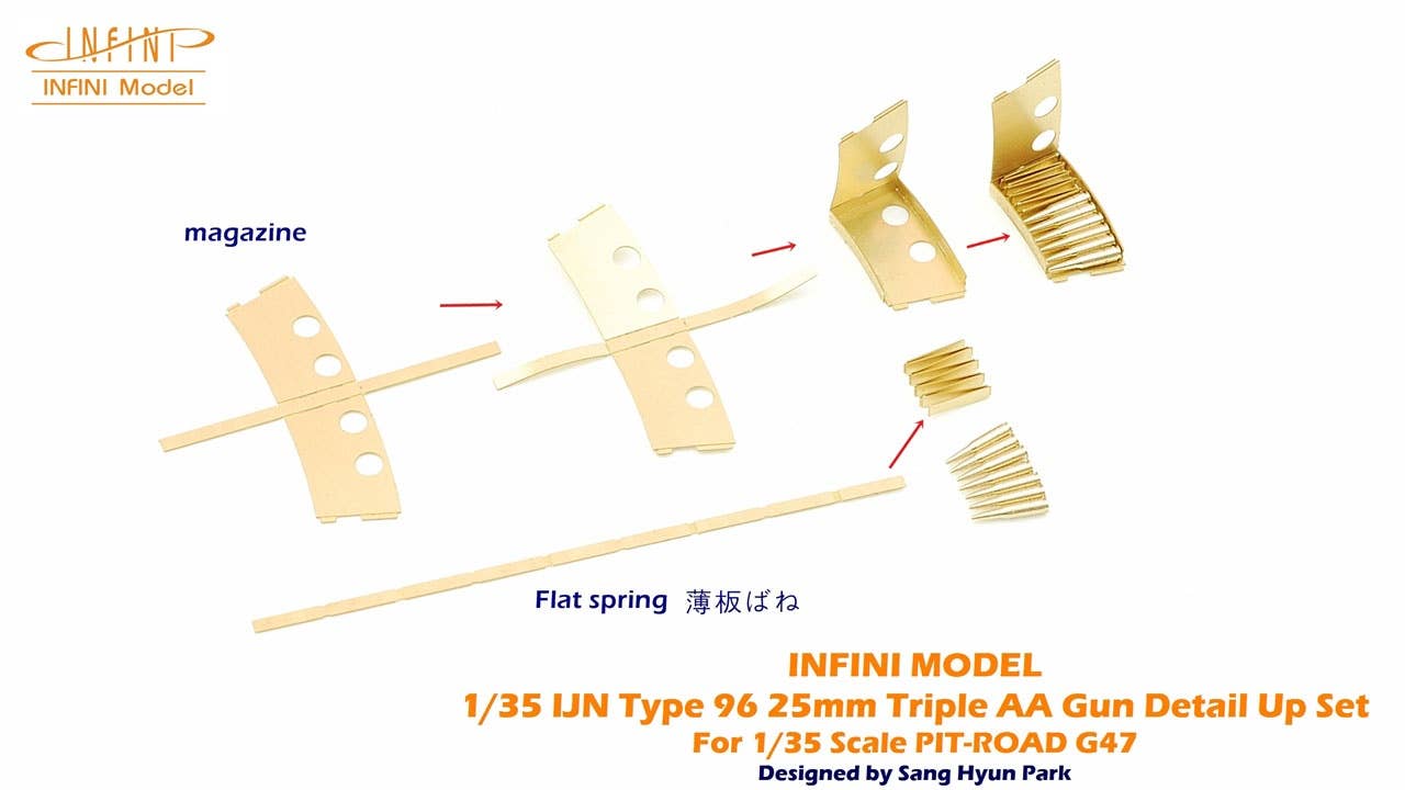 IJN Type 96 25mm Twin AA Gun Detail Up Set (for Pit-Road) | HLJ.com
