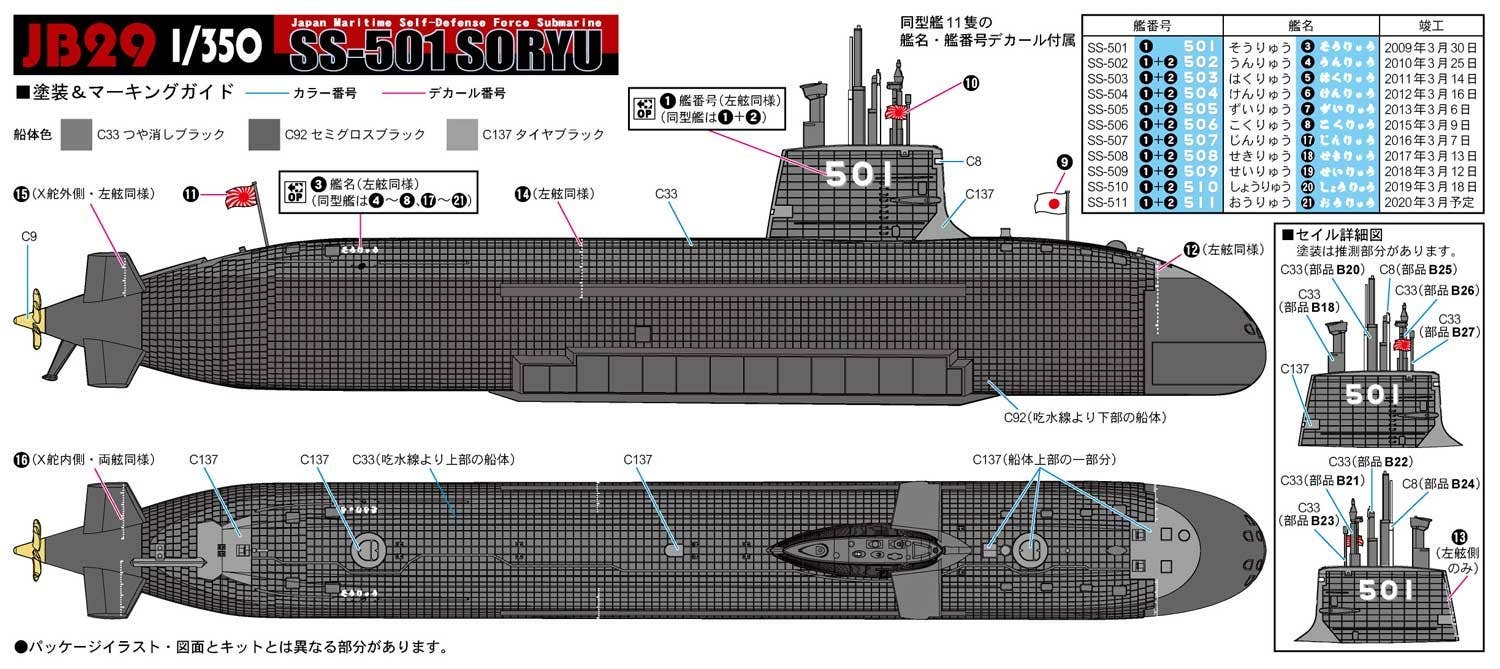 JMSDF Submarine SS-501 Soryu | HLJ.com