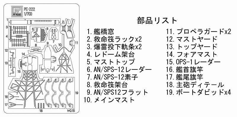 JMSDF Ayanami Class Photo-Etched Parts | HLJ.com
