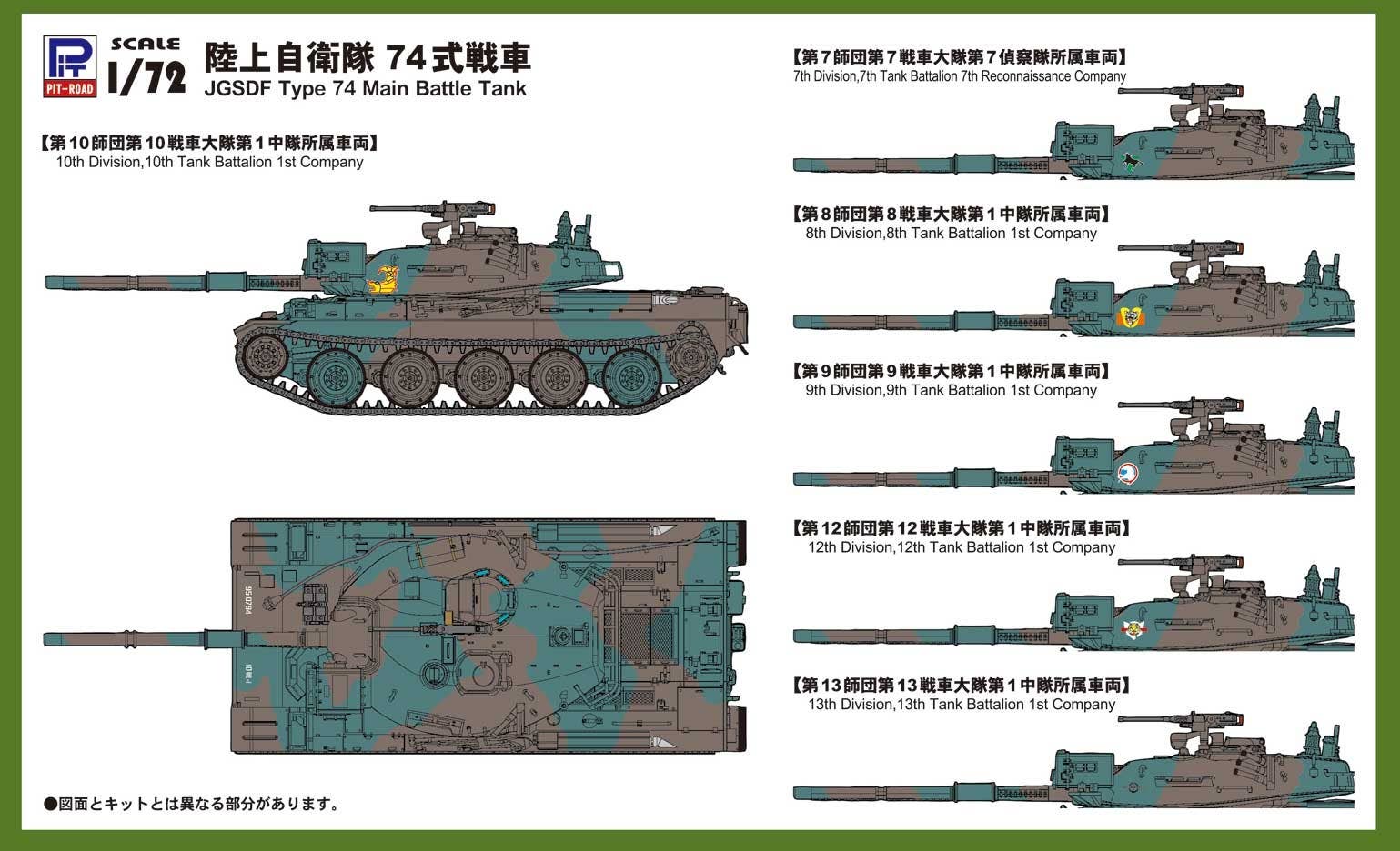 JGSDF Type 74 Main Battle Tank w/Photo-Etched Parts | HLJ.com