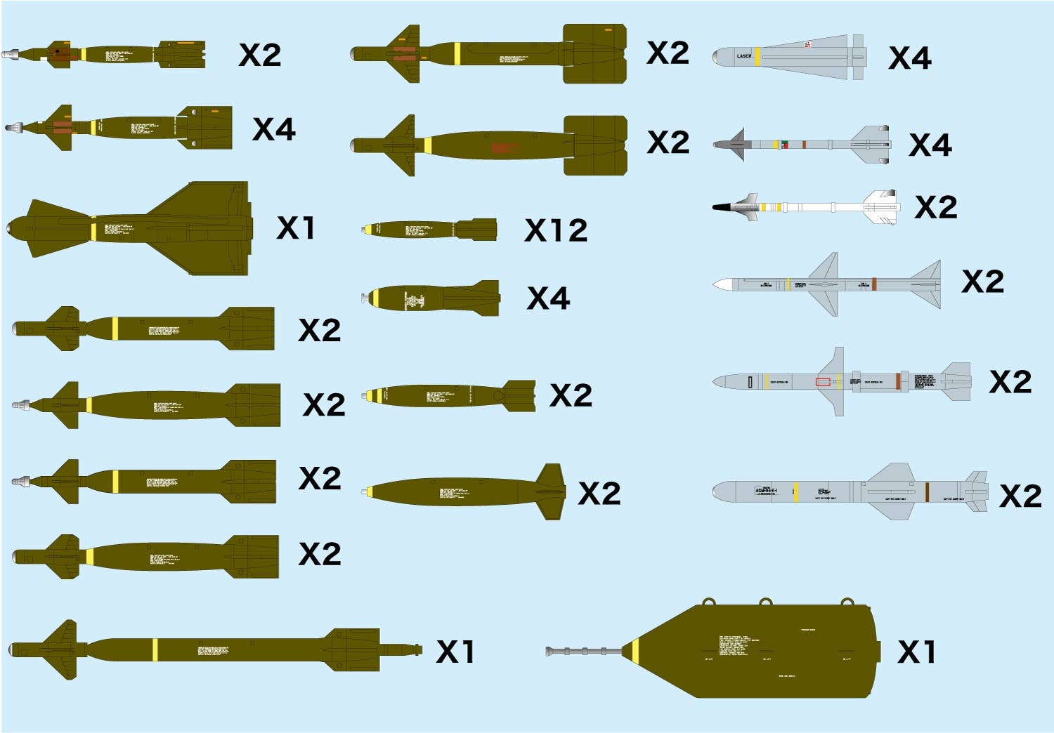 Aircraft Weapon Set 2 Guided Bomb & Missile '70 - | HLJ.com