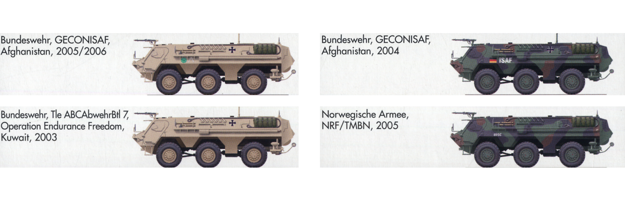 TPz-1 Fuchs ABC (NBC) | HLJ.com