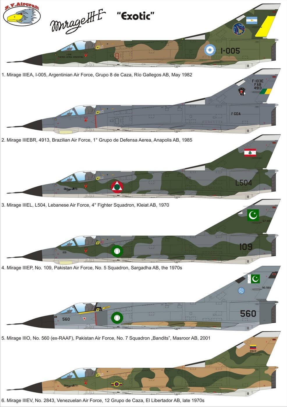 Mirage IIIE "Exotic Air Forces" | HLJ.com