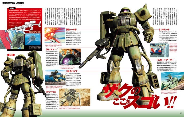 Gundam vs Zaku Encyclopedia | HLJ.com