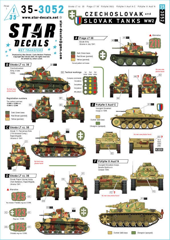 Czechoslovak & Slovak Tanks. Skoda LT vz. 35, Praga LT 38, PzKpfw 38(t ...