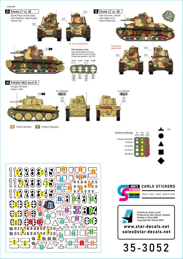 Czechoslovak & Slovak Tanks. Skoda LT vz. 35, Praga LT 38, PzKpfw 38(t ...