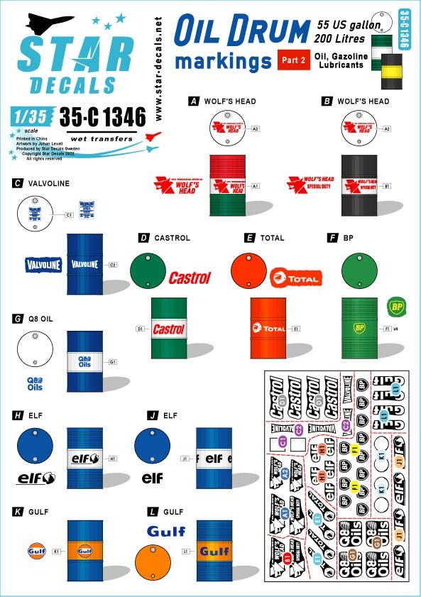 Oil Maker Marking for 55 gallon/200 Liter Drums Part 2 | HLJ.com