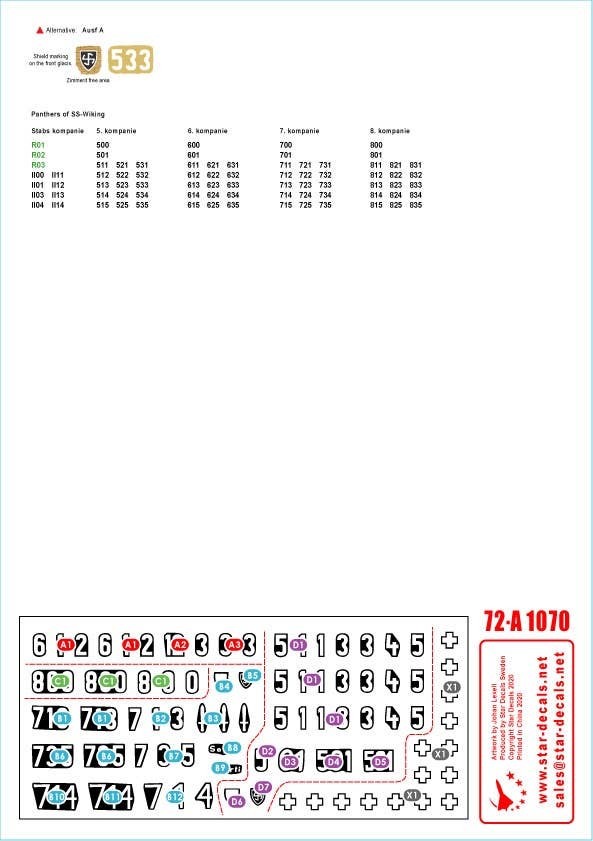 WW.II German Verking # 1 Panther Panther D and A living in the 5th SS ...