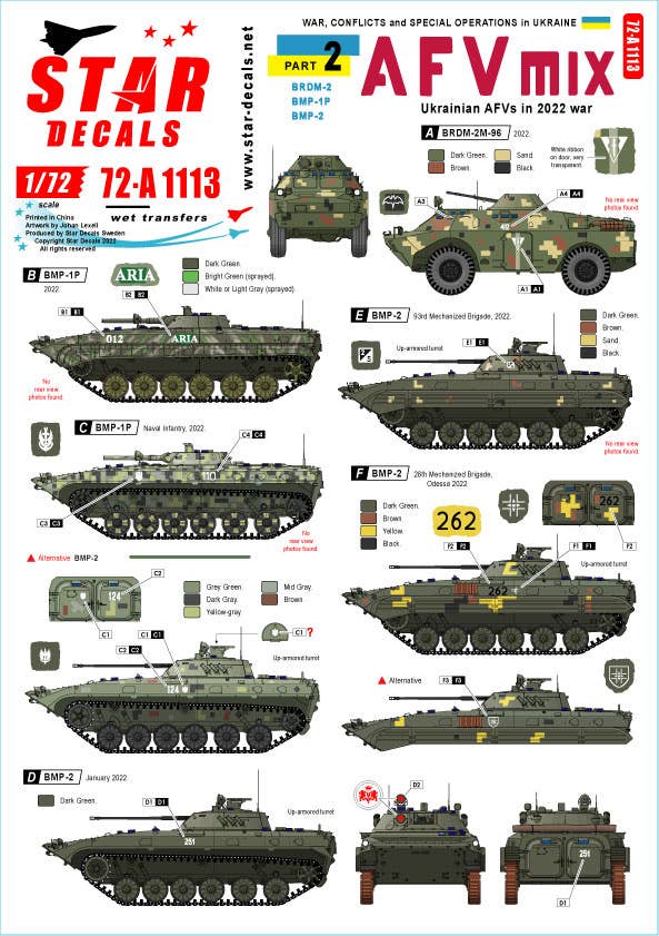 Current Ukrainian War #2 Armored Combat Vehicles of the Ukrainian Army ...