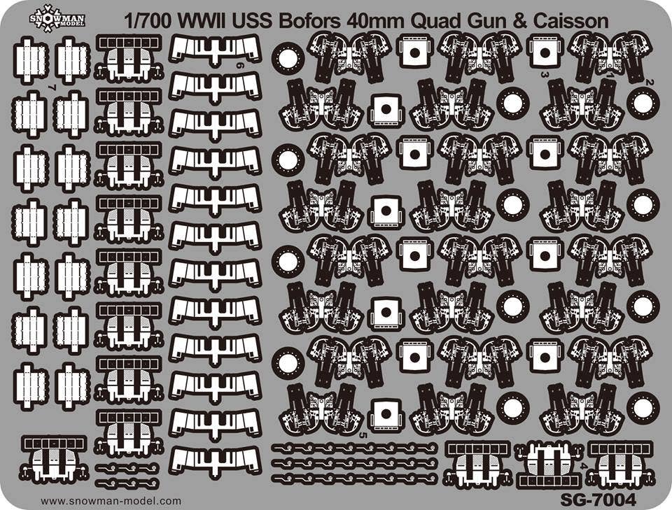 WWII USS Bofors 40mm Quad Gun & Caisson Photo-etched Kit | HLJ.com
