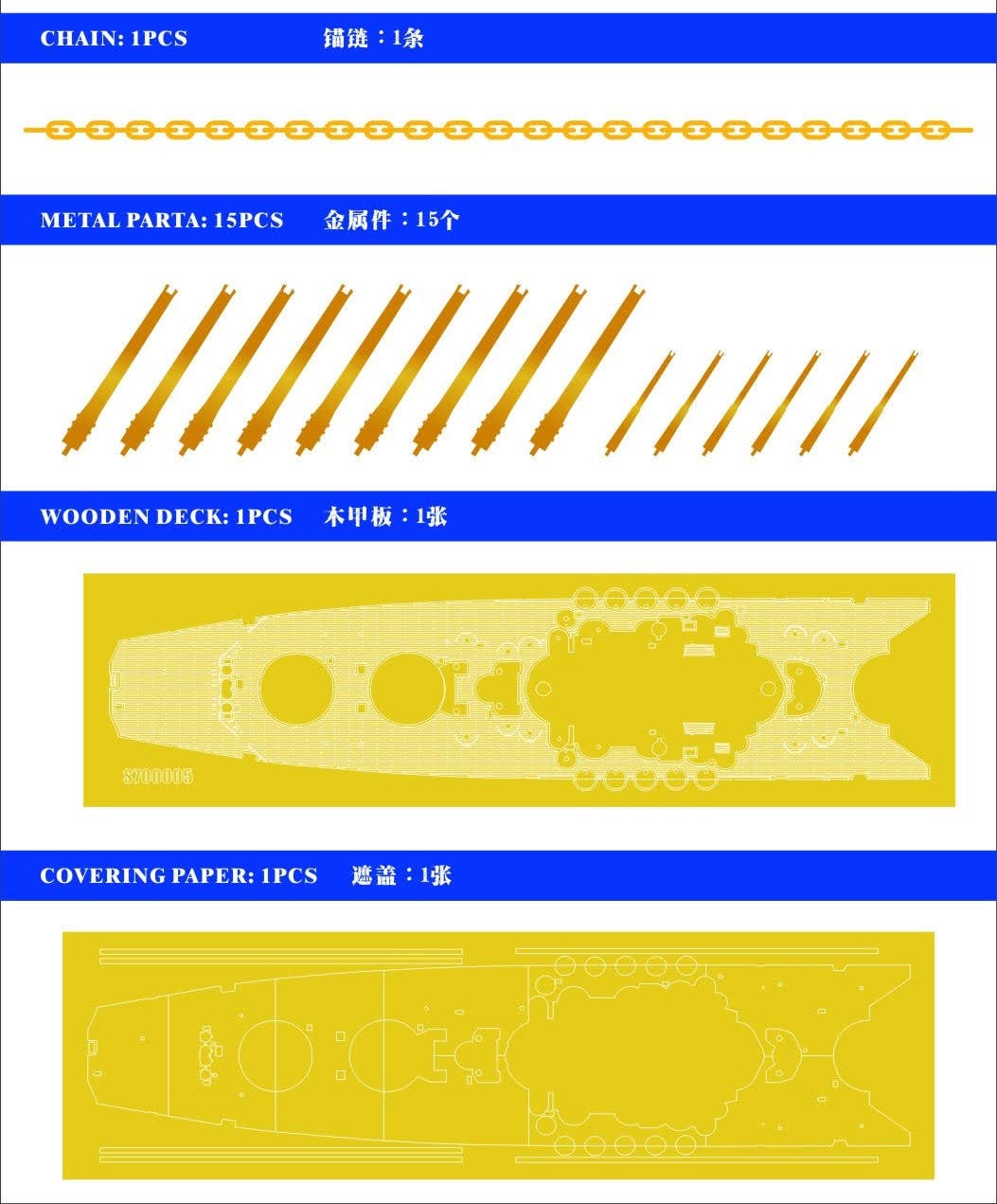 IJN BB Yamato 1945 Super PE Set (for Pit-Road W200) | HLJ.com