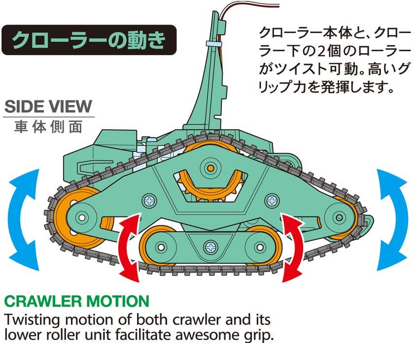 Twist Crawler Kit (2-Channel Remote Control) | HLJ.com