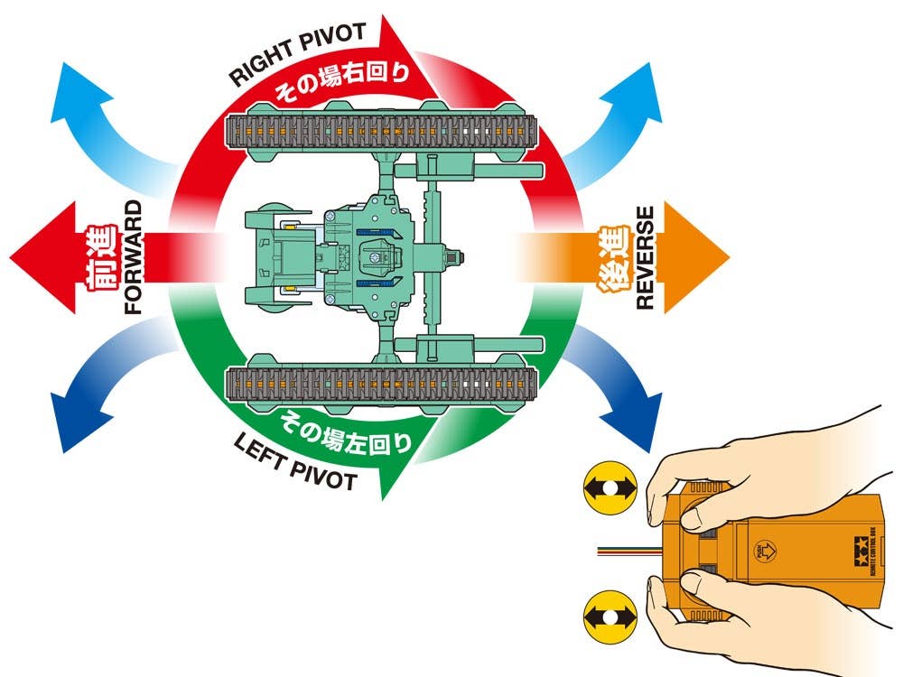 Twist Crawler Kit (2-Channel Remote Control) | HLJ.com