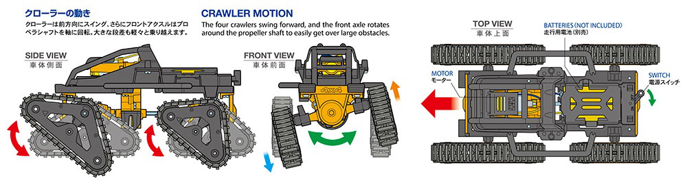 Four-Wheel Crawler Work Set | HLJ.com