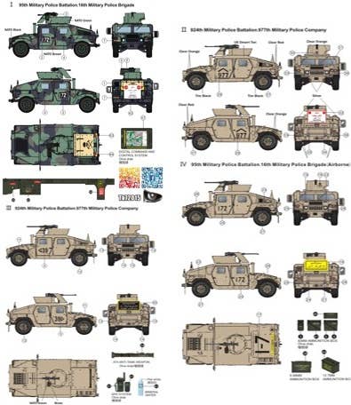 M1114 Decal Set | HLJ.com