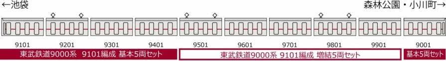 Train Collection: Tobu Railway Series 9000 Unit 9101 Basic 5-Car Set | HLJ.com