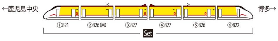 Limited Edition Kyushu Shinkansen Series 800-1000 (Kyushu Railway ...