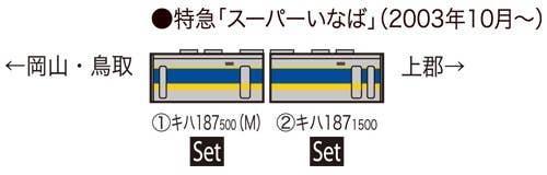 JNR Kiha 187-500 Diesel Car Set (Super Inaba) 2-Cars Set | HLJ.com