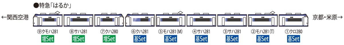 J.R. Series 281 Limited Express (Haruka) Basic Set | HLJ.com