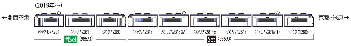 J.R. Series 281 Limited Express (Hello Kitty Haruka, Ori-Tsuru) Set ...