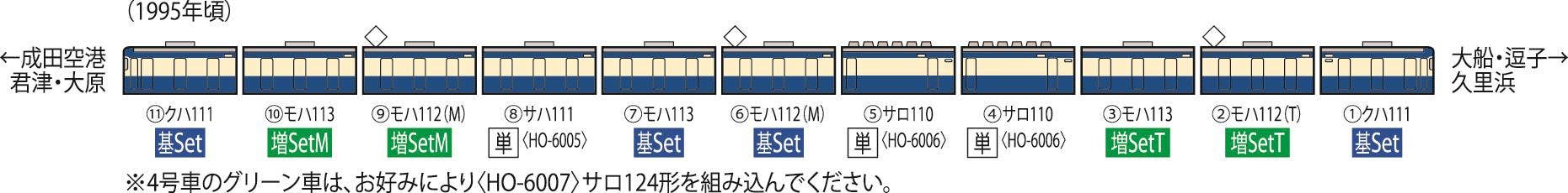 J.N.R. Series 113-1500 Suburban Train (Yokosuka Color) Add-On Set (T) | HLJ.com
