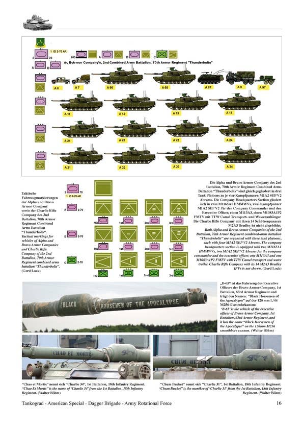 Dagger Brigade Army Rotational Force Return of the 2nd Dagger Brigade ...