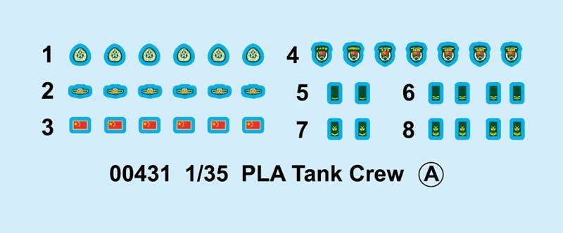 PLA Tank Crew | HLJ.com