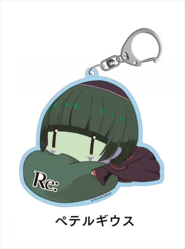Re:ZERO -Starting Life in Another World-: Gorohamu Acrylic Keychain ...
