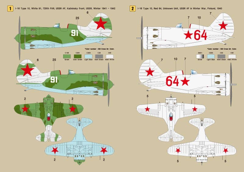 Polikarpov I-16 Decal Part.1(Type10) | HLJ.com