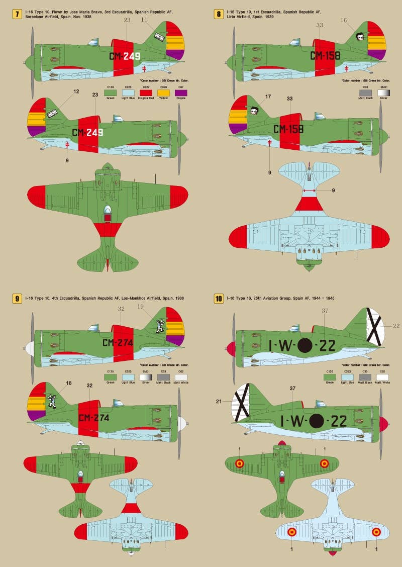 Polikarpov I-16 Decal Part.1(Type10) | HLJ.com