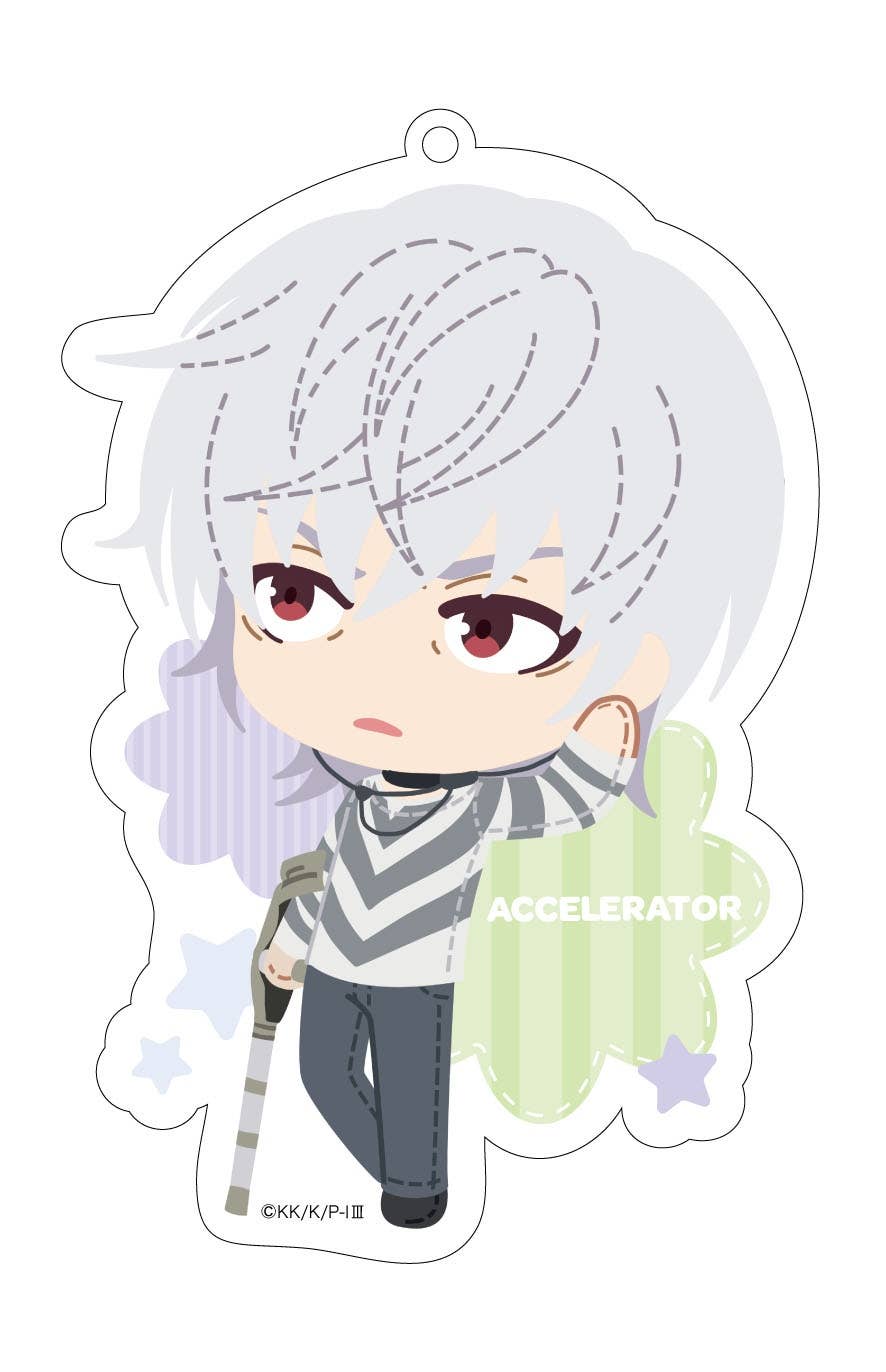 Nuimekko Series: A Certain Magical Index III Big Acrylic Keychain ...