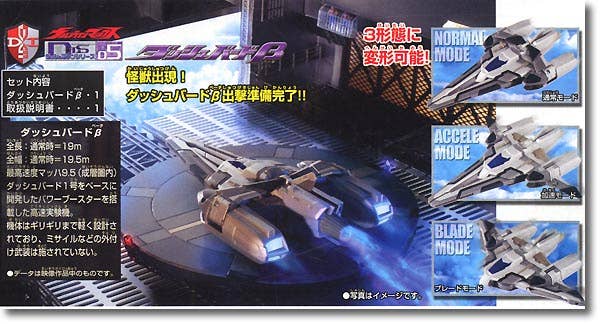 Dash Bird Beta | HLJ.com