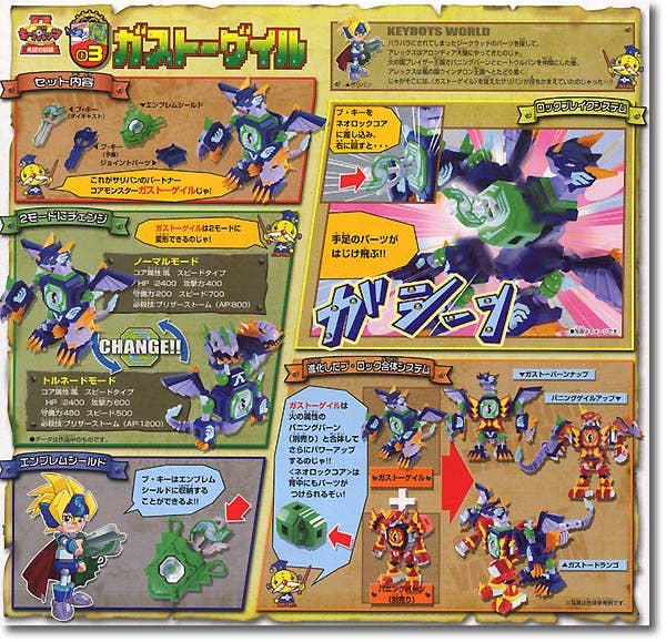 Neo Core Monster Gusto Gale | HLJ.com