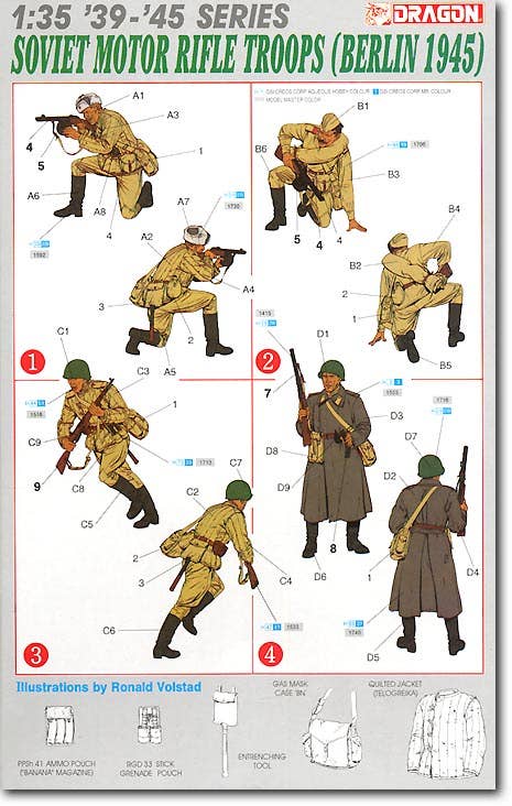 Soviet Motor Rifle Trooper | HLJ.com