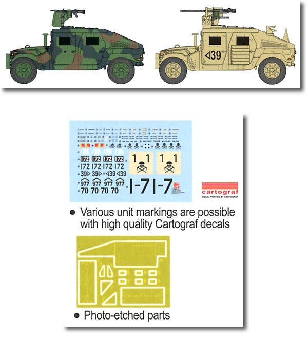 HMMWV M1114 w/M2 & M1114 w/Mk.19 | HLJ.com