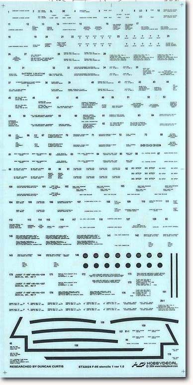 F-86 Stencils 1 ver 1.0 | HLJ.com