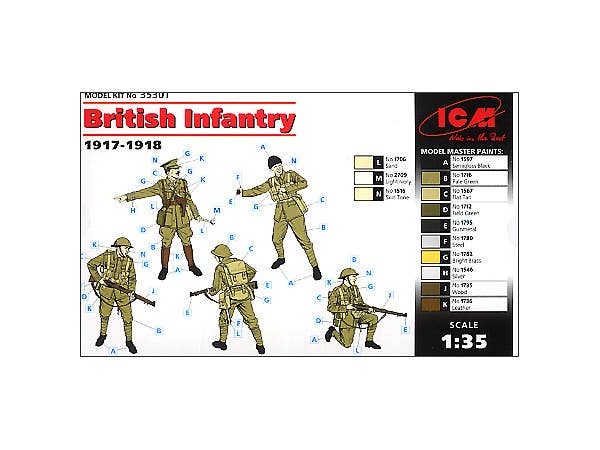British Infantry 1917-1918 | HLJ.com