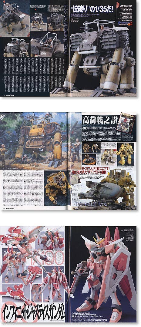 Model Graphix 2006/07 | HLJ.com