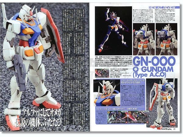 Model Graphix 2009/08 | HLJ.com