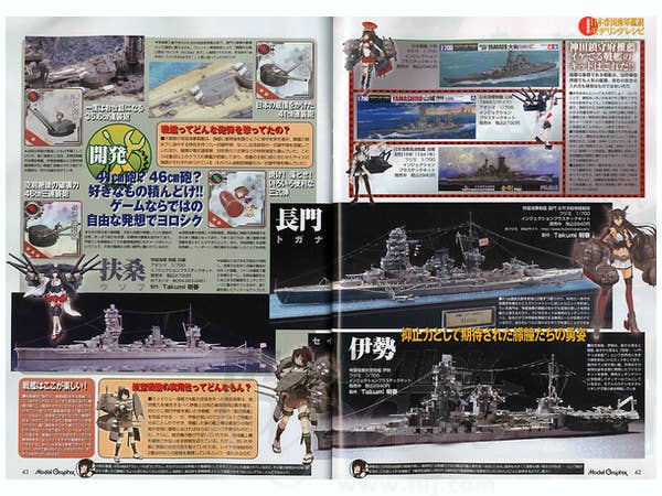 Model Graphix 2013/12 | HLJ.com