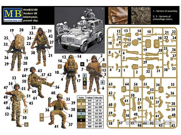 British Soldier (5 Set) The Middle East | HLJ.com