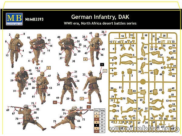 German Infantry DAK WWII Era North Africa Desert Battles | HLJ.com