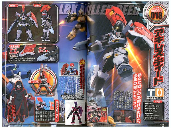 Danboru Senki LBX Plastic Model Ultimate Catalog | HLJ.com